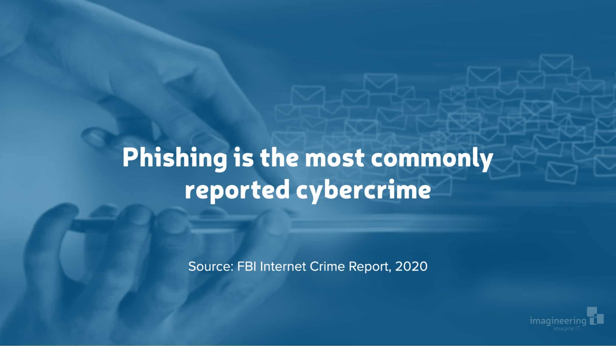 Fight the Phish with Security Awareness Training | Imagineering IT